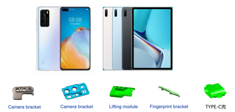 MIM parts | MIM Components | MIM Supplier - JHMIM