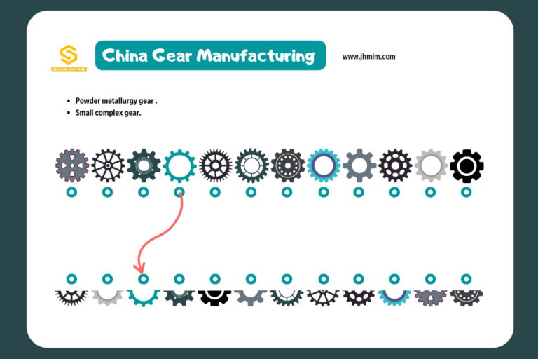 A Guide To Gear Manufacturing