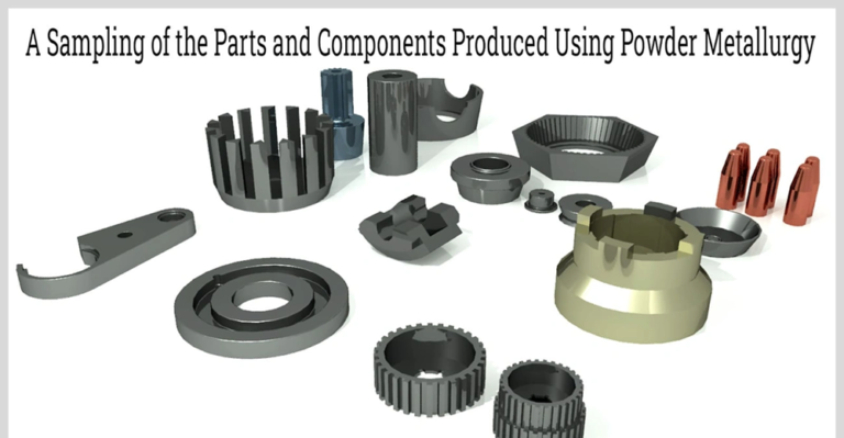 Vacuum Sintering Process Explained -JHMIM