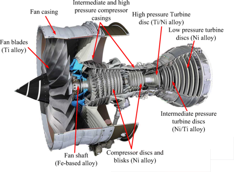 Inconel 718 特性解析：从微观结构到工业应用
