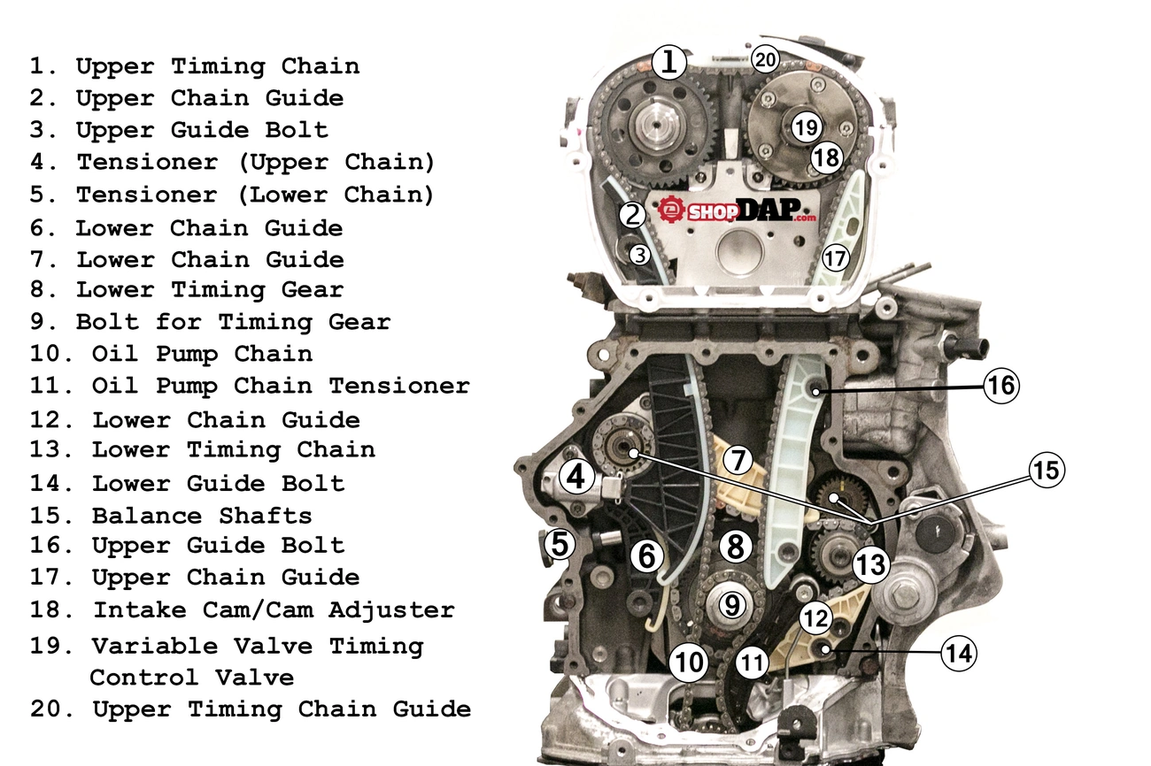 How Sintered Timing Chain Sprockets Outperform Cast Iron-JHMIM