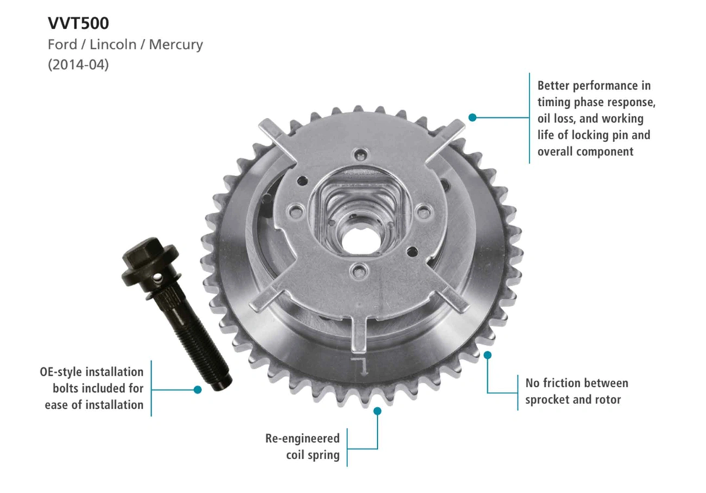 What is Variable Valve Timing? New Insights from Sintered Manufacturing